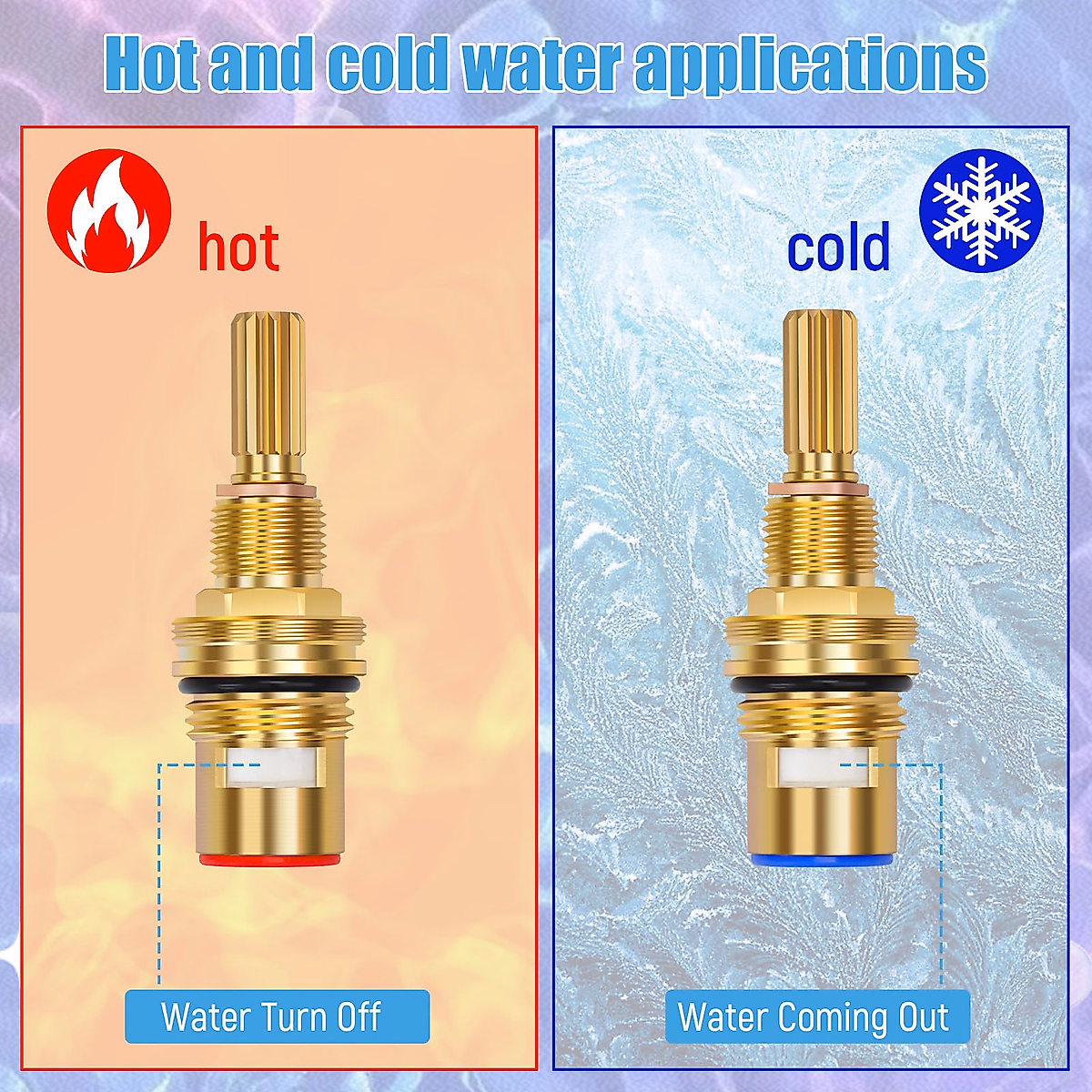 Brass 1-001 & Brass 1-002 Ceramic Valve Cartridge Set, Replacement Hot Widespread Cartridge and Cold Widespread Faucet Cartridge Replacement