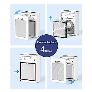 VEWIOR A3 Air Purifier Replacement Filter（2 Pack）