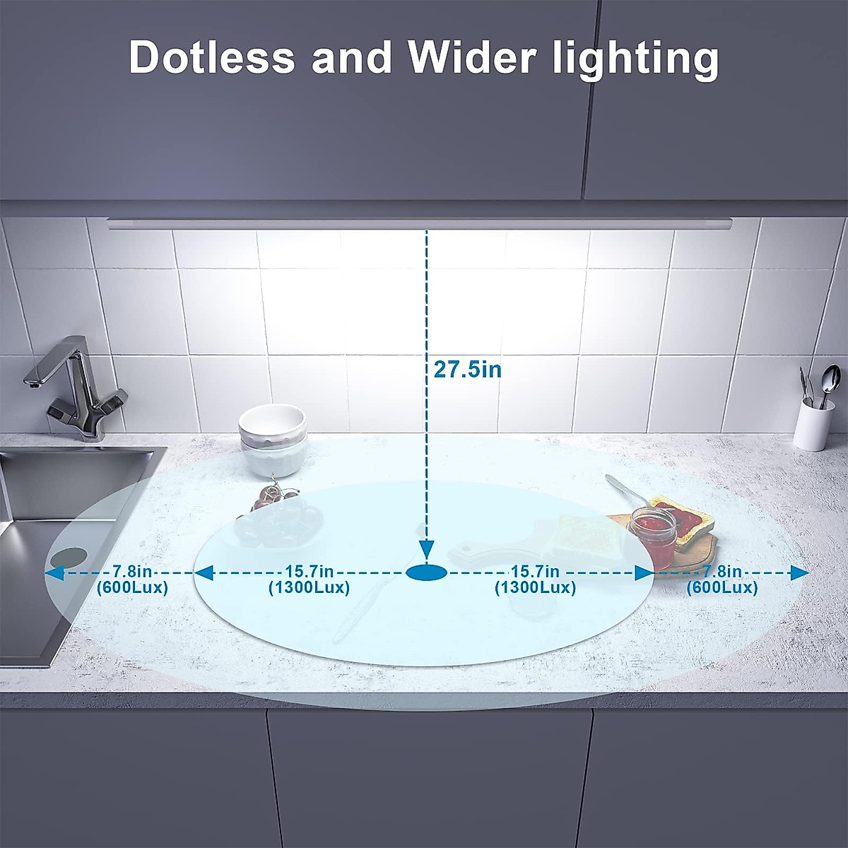 WOBANE Under Cabinet Lighting, 24 inch Plug in LED Counter Light Bar, Hand Wave Activated, Touchless Dimmable for Kitchen Cabinet, Shelf, Under Desk, Color Tunable 2700K to 6500K,White Panel,1400LM