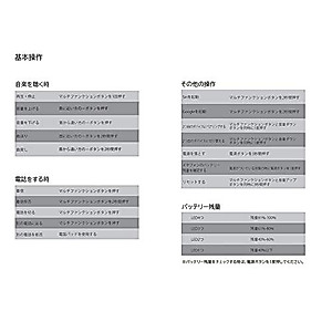 SOL REPUBLIC Shadow Fusion Bluetooth Earbuds, Grey 10-Hour Playtime Comfortable Knit Tech Fiber Collar Magnetic Connection Earbuds Flexible Compact Storage Convenient Carrying Case, Gray