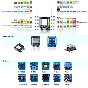 Teyleten Robot D1 Mini ESP32 ESP-WROOM-32 WLAN WiFi+Bluetooth Internet of Things IoT Development Board for Arduino NodeMCU (3pcs)