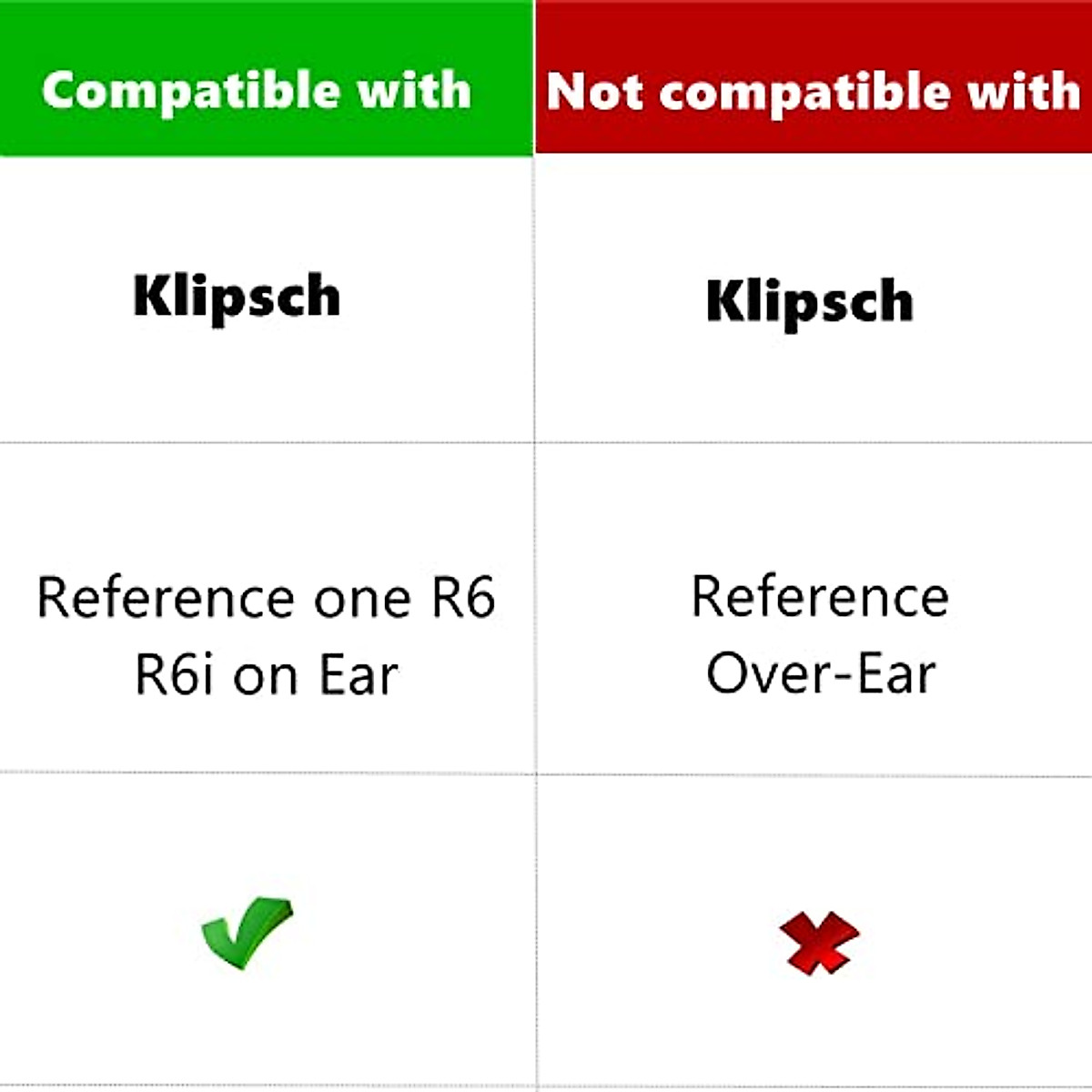 TaiZiChangQin Ear Pads Ear Cushions Earpads Replacement Compatible with Klipsch Reference one R6 R6i on Ear Headphone