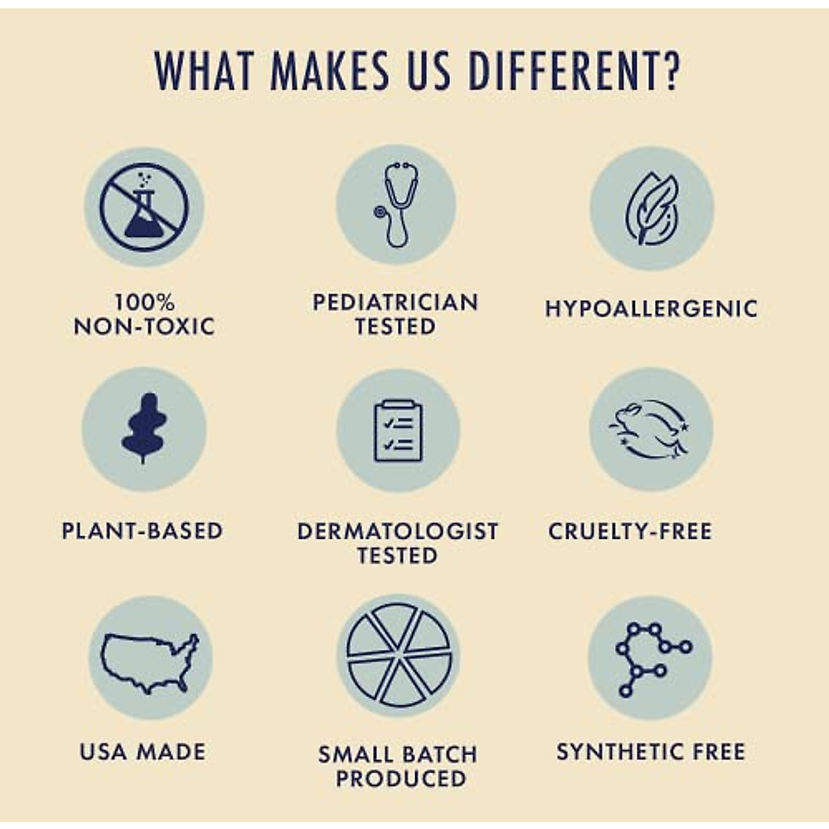 Tiger Baby Nipple Cream, Nipple Balm for Breastfeeding, Plant-Based Natural and Organic Nipple Butter, Safe for Nursing & Dry Skin, Cruelty Free, 2 Ounces