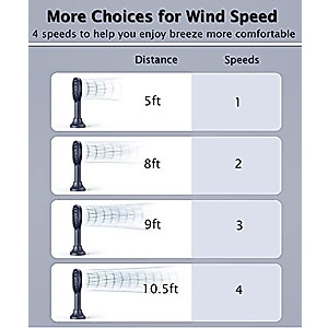 HonHey Handheld Fan, 5000 mAh Portable Fan[8-25H Working Time] with Rechargeable Battery, 4 Speed Personal Cooling Desk Fan with Power Bank, Mini Hand Held Operated Makeup Fan for Women Outdoor