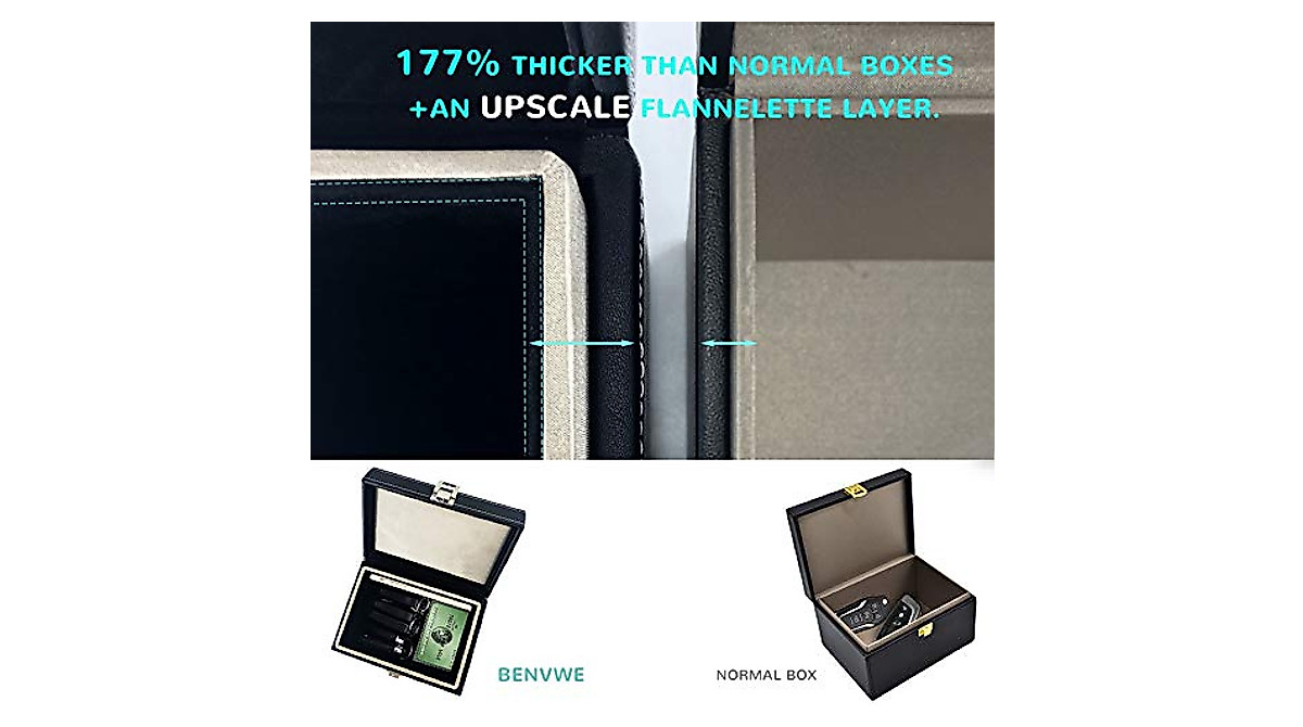 Secure Your Car with BENVWE Signal Blocker Box | RFID & Anti Theft