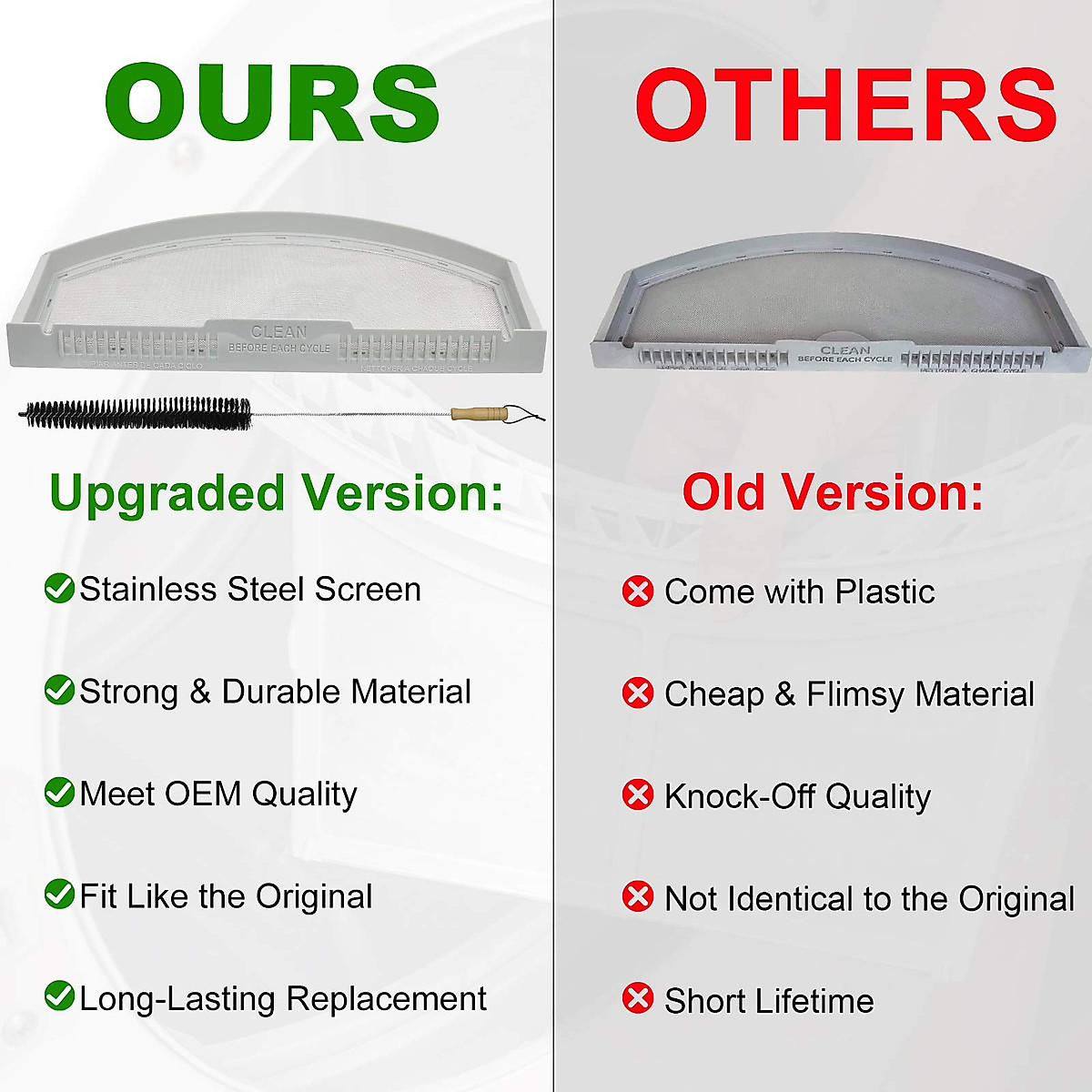 S-Union WE03X23881 Dryer Lint Filter Screen Stainless Steel Compatible With General Electric (GE) Dryer, Replace PS11763056, AP6031713, EAP11763056, Include Clothes Dryer Lint Vent Trap Cleaner Brush