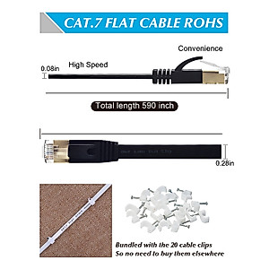 MATEIN Cat7 Ethernet Cable, 50 Ft Network Cable Fit for Xbox PS4, High Speed Flat Internet Cord Compatible with Clips Rj45 Connector Computer LAN Wire Fit for Gaming, Ethernet Switch, Router, Coupler