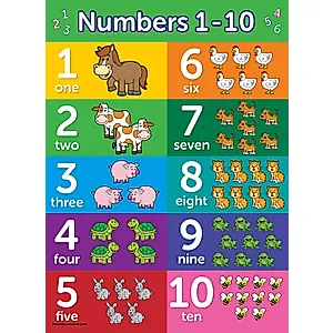 Palace Learning 4 pack - ABC Alphabet + Numbers 1-10 + Shapes + Colors Poster Set - Toddler Educational Charts (LAMINATED, 18" x 24")