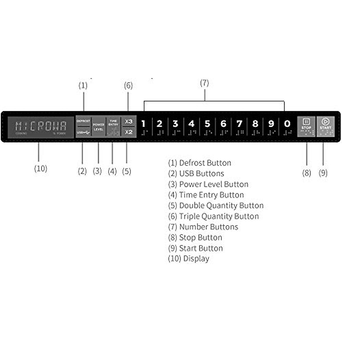 Midea Equipment 2117G1A Commercial Microwave, 2100 Watts, Stainless Steel