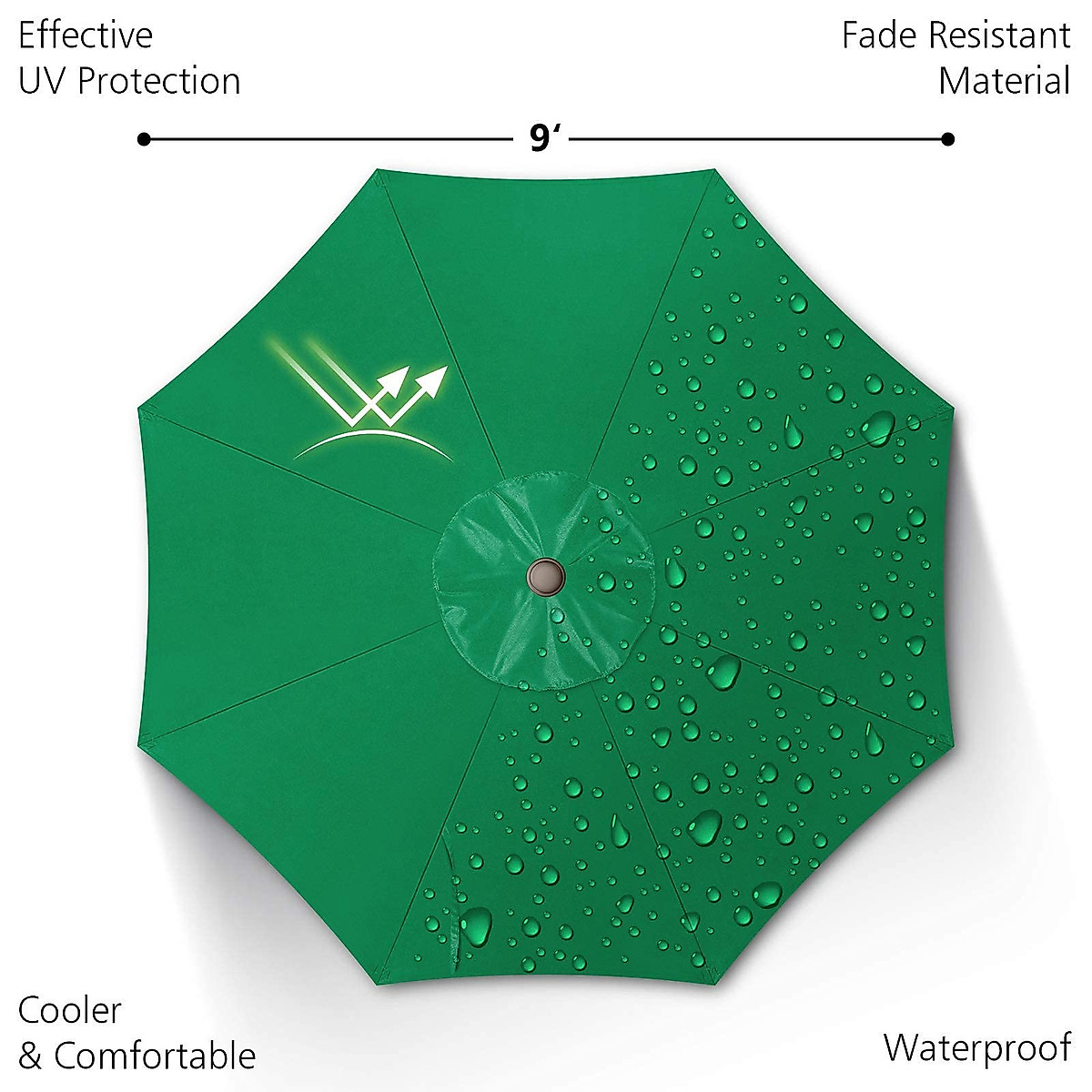 Funsite 9ft Patio Umbrella, UV Protect Pool Umbrella with Heavy Duty Pole, Ventilate Design Outdoor Umbrella with Push Botton Tilt & Crank Ideal for Garden, Lawn, Deck, Backyard&Pool, Grass Green