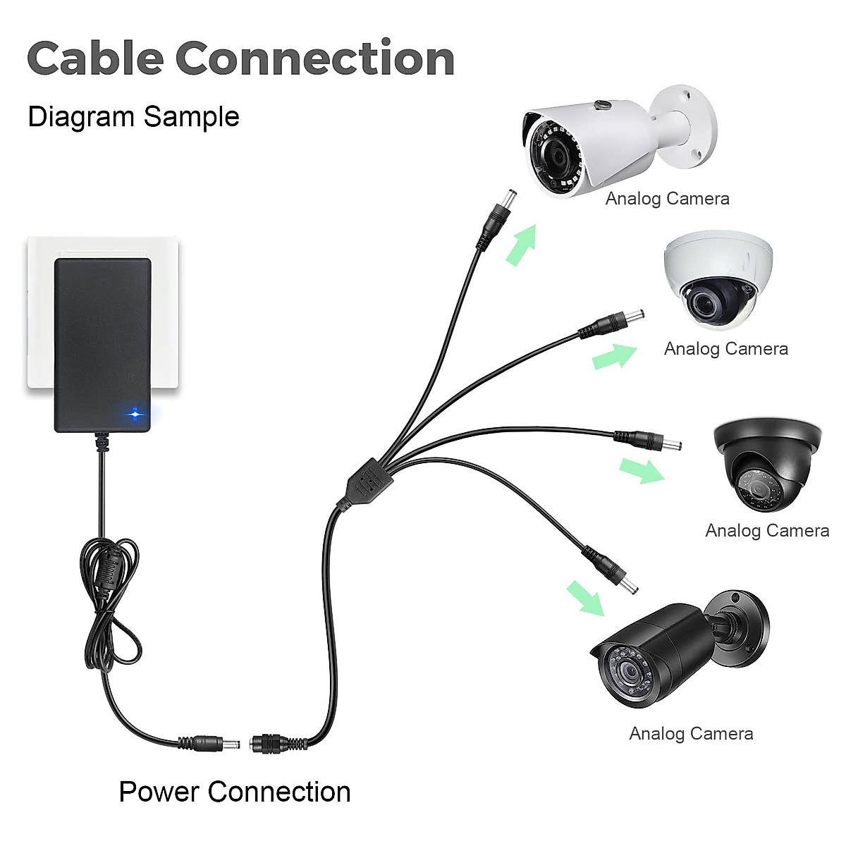 LeTaoXing Security Camera Power Adapter 12V 2.5A Power Supply 30W Wall Wart Transformer Charger AC to DC with 4 Way 4-Way Power Splitter Cable Cord for for DC12V Analog/AHD DVR/Camera