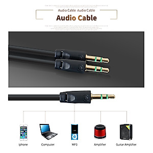 SUNYIN Guitar Amp Cord,Electric Guitar Cable 1/4 Inch Instrument Amp Cord Guitar Cord,3.5mm&6.5mm Converter Adapter,3.5mm Audio Cord,4 Picks(10ft)