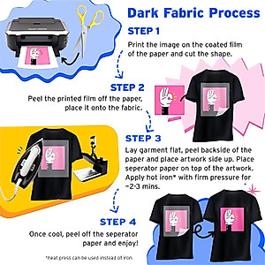 Printers Jack Iron-On Heat Transfer Paper for Dark Fabric 10 Pack 8.5"x11.7" T-Shirt Transfer Paper for Inkjet Printer Wash Durable, Long Lasting Transfer, No Cracking