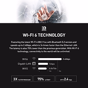MSI Cubi N Mini PC: Intel Celeron N4500, 4GB DDR4 (1x4GB) 2666MHz, 128GB SSD, WiFi 6, BT 5.2, Energy Efficient, Black, Windows 11 Pro: JSL-070US