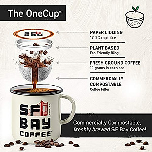 San Francisco Bay Compostable Coffee Pods - 100% Colombian (80 Ct) K Cup Compatible including Keurig 2.0, Medium Roast