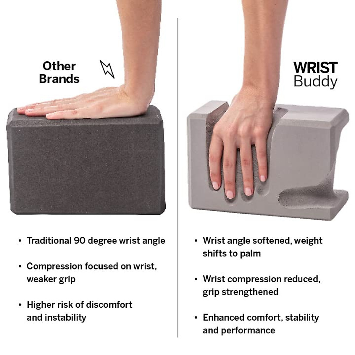 WRIST BUDDY® Yoga Blocks | Engineered to Reduce Wrist Pain, Enhance Wrist Comfort and Grip Strength on the Blocks | Best Performance Block | EVA Foam Blocks Yoga Accessories Set | Great Summer Gifts