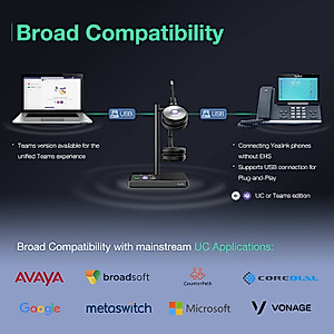 Yealink WH62 Wireless with Busylight WH62 BLT60 Headset with Microphone Teams Certified for PC Computer Laptop Mac Office Telephone IP VoIP Phones for Microsoft Optimized