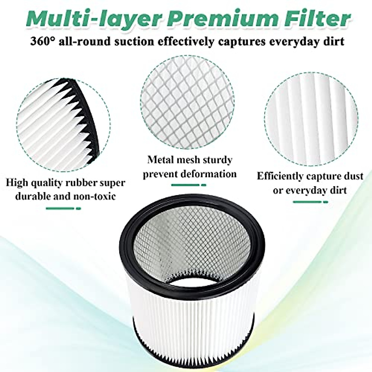 Replacement Cartridge Filter for Shop Vac 90304 90350 90333 by Techecook - 90350 90304 Shop Vac Filter fit Most Shop Vac Wet/Dry Vacuum 5 Gallon and Above, Reusable and Washable Synthetic Material