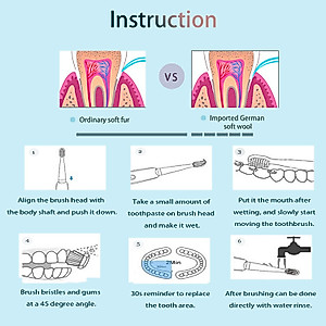 Sonic Electric Toothbrush Rechargeable Ideal for Adults Children, 6 Optional Modes IPX7 USB Fast Charging Electric Ultrasonic Toothbrush with 2 min Build in Timer & 4 Replacement Brush Heads（Black）