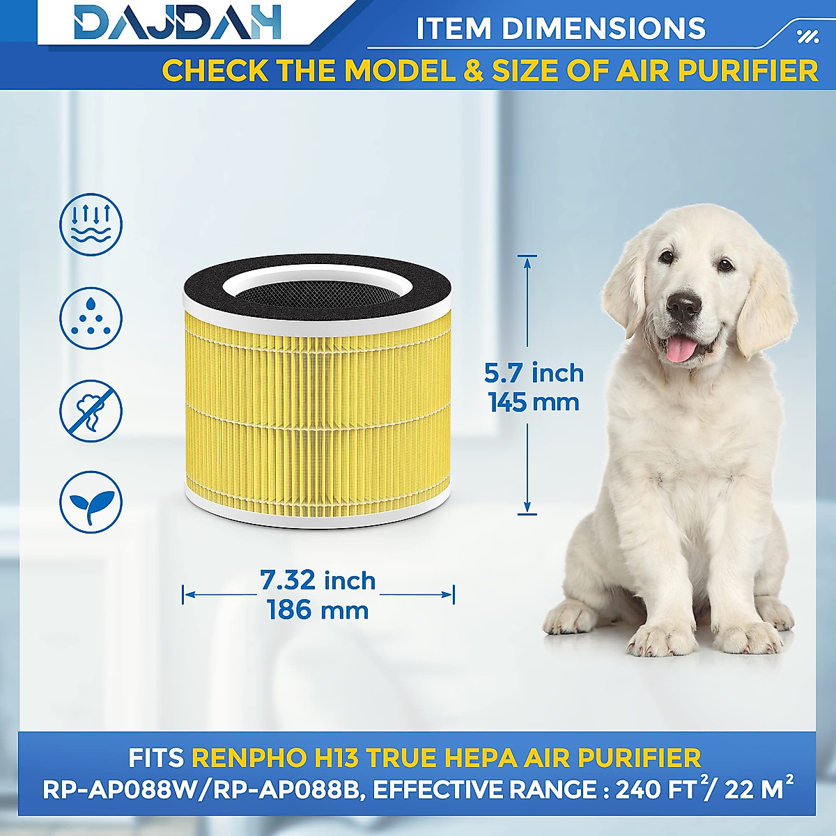 RP-AP088-F1 Replacement Filter Compatible with RENPHO Air Purifier Replacement Filter RP-AP088W True HEPA H13 Filter for RENPHO RP-AP088B RP-AP088W RP-AP088W/RP-AP088B Especially for Pet Allergy, 2PCS