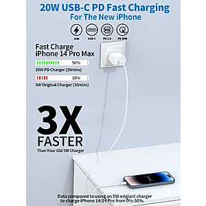 iPhone Charger Fast Charging,3-Pack 20W Type C Fast Wall Charger,USB C Charger Block for iPhone 14/13 Pro/12 Mini/11 Pro Max/X/XS/8,iPad Pro/Air/Mini,AirPods with 6.6FT MFi Certified Lightning Cable