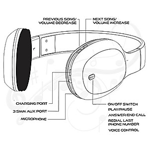 COBALTX AUDIFY Bluetooth Wireless Rechargeable Headphones Range 30 Ft (10m) High Performance Acoustic Sound with Voice Control & 300 Hour Standby Hands Free Talk & 6 Hours of Music (Black)
