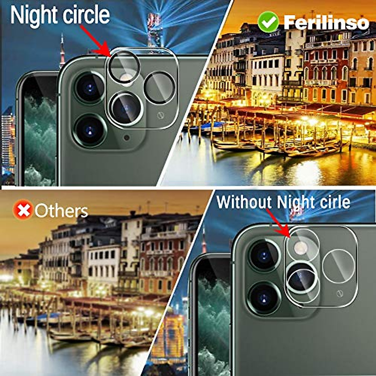 Ferilinso [6 Pack] 3 Pack Tempered Glass Screen Protector + 3 Pack Camera Lens Protector for iPhone 11 Pro Max (6.5''), HD Clarity 9H Glass Screen Protector