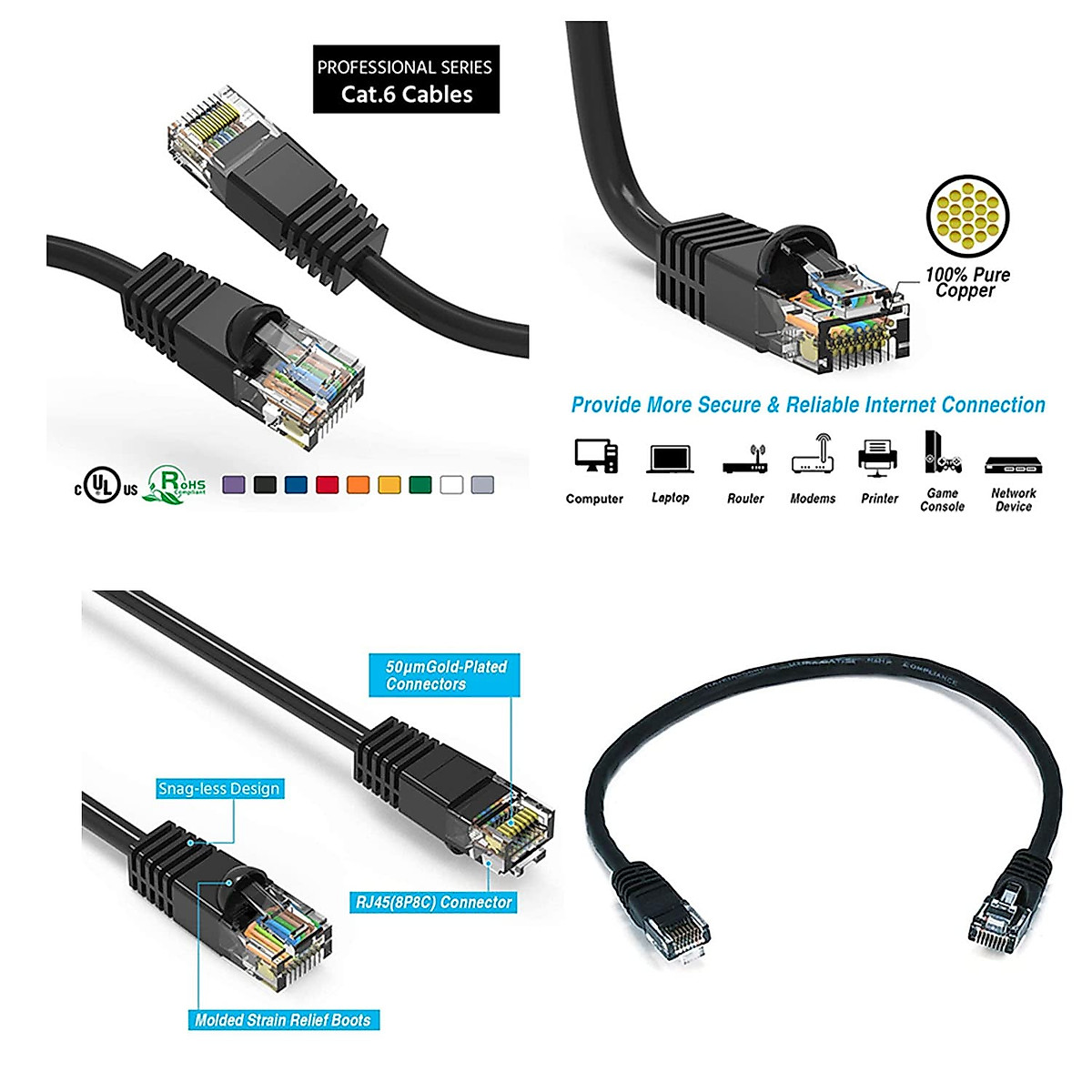 iMBAPrice UL Listed Cat 6 0.5 feet(6 inch) RJ45 Cat6 Ethernet Patch Cable Multi Color (Red, Blue, Black, White, Yellow)- 5 Pack Internet Cable for PC, Router, Modem, PS4/5, Xbox, Gaming