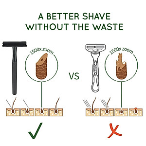 Krisp Shave Stainless Steel (4.5") Long Handle Safety Razor for Men Women - Double Edge Shaving Razor - Fits All Double Edge Razor Blades - Comes With 5 Shave Blades