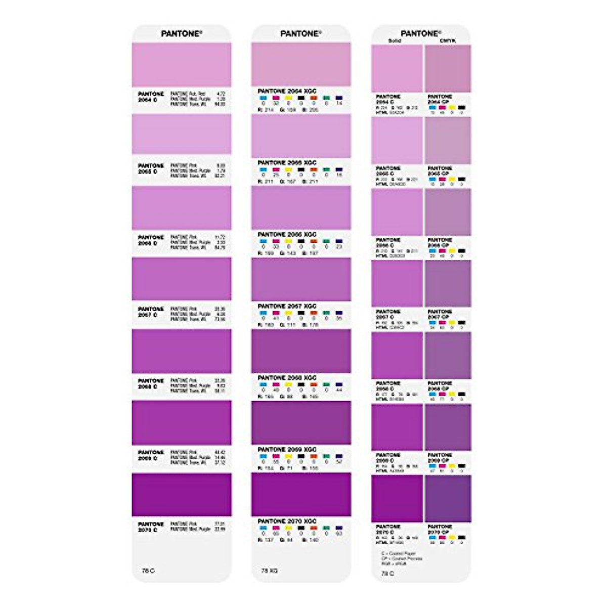 Pantone Plus Series Extended Gamut Guide GG7000 1,729 Spot Colors, New