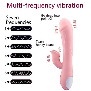 G Spot Rabbit Vibrator Sex Toys for Clitoris Stimulation Thrusting Dildo Vibrator with 7 Powerful Vibrations Stimulator for Women