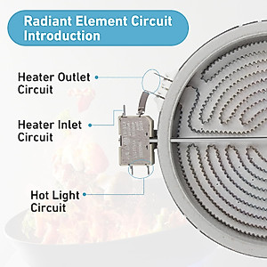 UPGRADE 316135401 WP8273992 ap6041999 W10823696 9in Radiant Surface Element for Frigidaire GE Kenmore Replaces 316224200 316224201 318198835 AP4416812 PS2361362 Radiant Surface Element