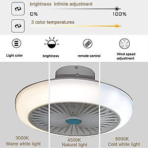 Ceiling Fans with Lights and Remote Bluetooth, RGB Dimmable LED Enclosed Ceiling Fans for Kids Room, with Bluetooth Speaker And 3 Colors Led Light, 3 Wind Speed & App-Timing Setting, White 17.7''