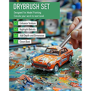 Nicpro Miniature Paint Brushes Dry Brush - 20PCS Model Paint Brush Set with Nylon Case for Acrylic, Watercolor, Detail Paint Brush Drybrush for Warhammer 40k, Citadel Paint, Model, DND Miniatures