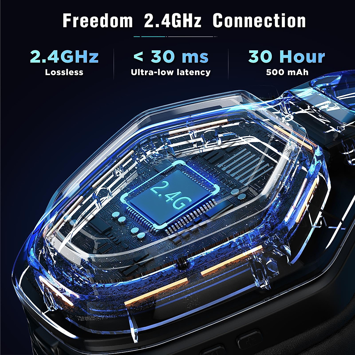 Ozeino 2.4GHz Wireless Gaming Headset with Microphone, 2.4G USB & Type C Transmitter - 30h Battery Life - RGB Lighting Gaming Headphones for PS5, PS4, PC, Phone