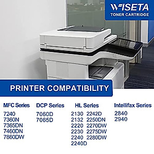 TN450 TN-450 Toner Cartridge Replacement for Brother TN450 TN 450 TN420 TN 420 Compatible with HL-2270DW HL-2280DW HL-2230 MFC-7360N MFC-7860DW DCP-7065DN Intellifax 2840 2940 (2 Black)