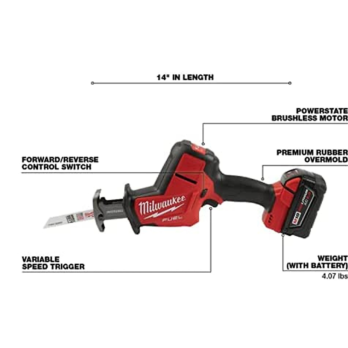 Milwaukee M18 FUEL 18-Volt Lithium-Ion Brushless Cordless HACKZALL Reciprocating Saw and Impact Driver Combo Kit (2-Tool)