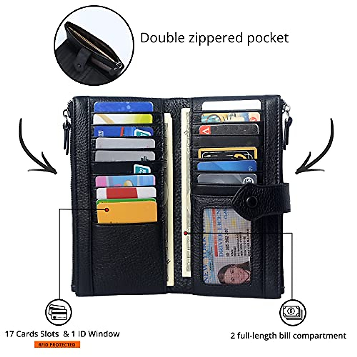 Women Soft Leather RFID Blocking Bifold Slim Wallets Credit Card Holder with Double Zipper Pocket(Black)