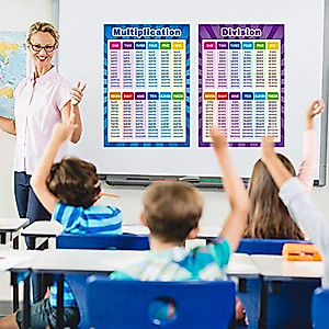 Educational Math Posters for Toddlers Kids with Glue Point Dot for Elementary Middle School Classroom, Teach Multiplication Division Addition Subtraction Fractions and More (Various Style,8 Pieces)