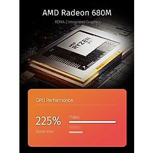 MINISFORUM UM690 Slim Mini PC,AMD Ryzen 9 6900HX Mini Desktop Computer AMD Radeon 680M 32GB DDR5 1TB PCIe4.0 SSD, Support 8K@60Hz HDMI 2.1/DP1.4/USB4 Output,4xUSB 3.2 Type A,Wifi6E&BT5.3