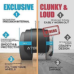 Office Chair Caster Wheels by ATOMDOC, 2" Newly Revolutionary Quadruple Ball Bearing Design,Heavy Duty & Safe Protection for All Floors Including Hardwood, Set of 5
