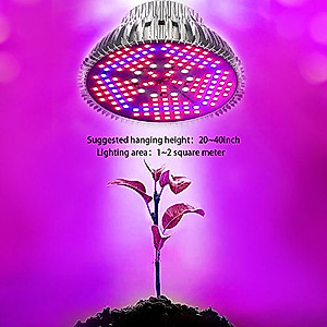 100W Led Grow Light Bulb Full Spectrum,Plant Light Bulb with 150 LEDs for Indoor Plants,E26/E27 Socket,Grow Lamp for Hydroponic Indoor Garden Greenhouse Succulent Veg Flower