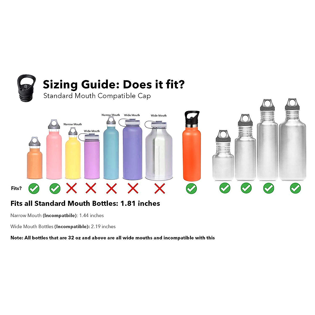 RRegeny Straw Lid for Hydro Flask Standard Mouth,Straw Lid Compatible with Hydroflask Standard Mouth 18 21 24 oz, Top Sport Cap with Fixed Handle for Hydroflask Straw Lid