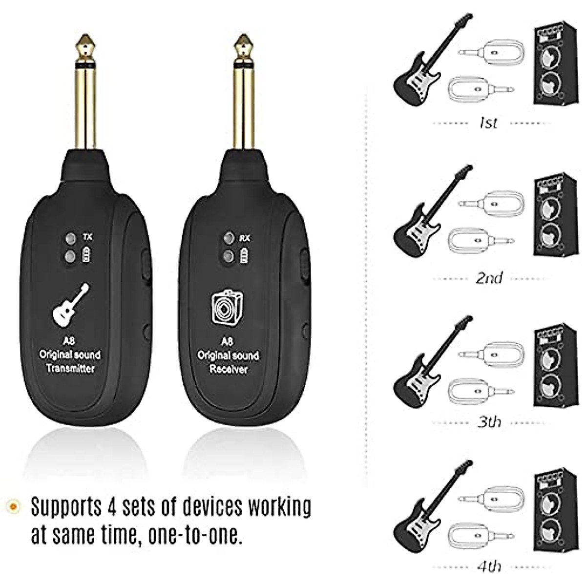Wireless Guitar System, Wireless Guitar Transmitter and Receiver, 3.7V 600mAh 20Hz-20kHz UHF Built-in Rechargeable Support 4 Channels Transmitter Receiver with Plug for Electric Guitar Bass Organ