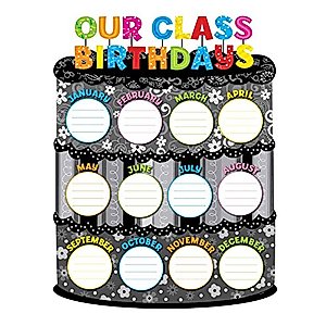 Creative Teaching Press Our Class Birthdays Poster Chart (0962)