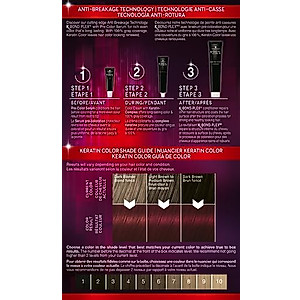 Schwarzkopf Keratin Color Permanent Hair Color Cream, 5.88 Deep Red, 1 Kit