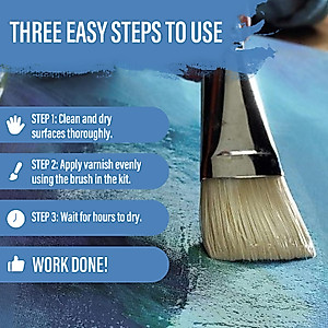 MCTRHG Gloss Varnish for Acrylic Painting, Non-Yellowing, Non-Toxic, Anti-Crazing, High Gloss Finish, for Artwork, Acrylic Paint, Suitable for Pro Artists, Hobby Painter