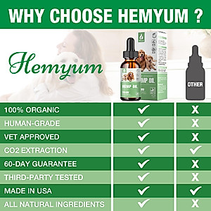 Hemyum Dog Hip & Joint Care Oil for Pet，Dogs Cats Oil Made in USA-Dog Hip & Joint Care-XQYSYEE-0422-15