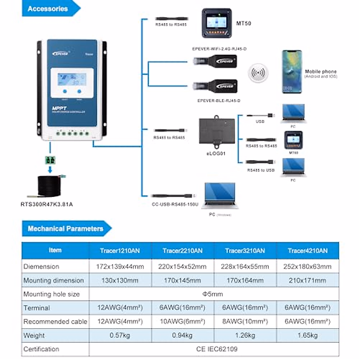 EPEVER MPPT Charge Controller 30A 12V 24V Auto Max PV 100V Solar Panel Generator Common Negative Ground Regulator Tracer3210AN with LCD Display for Gel AGM Flooded Sealed Lithium Battery (30A MPPT)