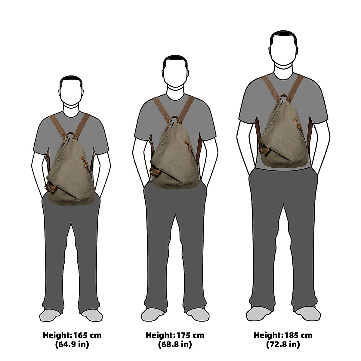 Canvas Vintage Backpack – Large Casual Daypack Outdoor Travel Rucksack Hiking Backpacks for Men Women